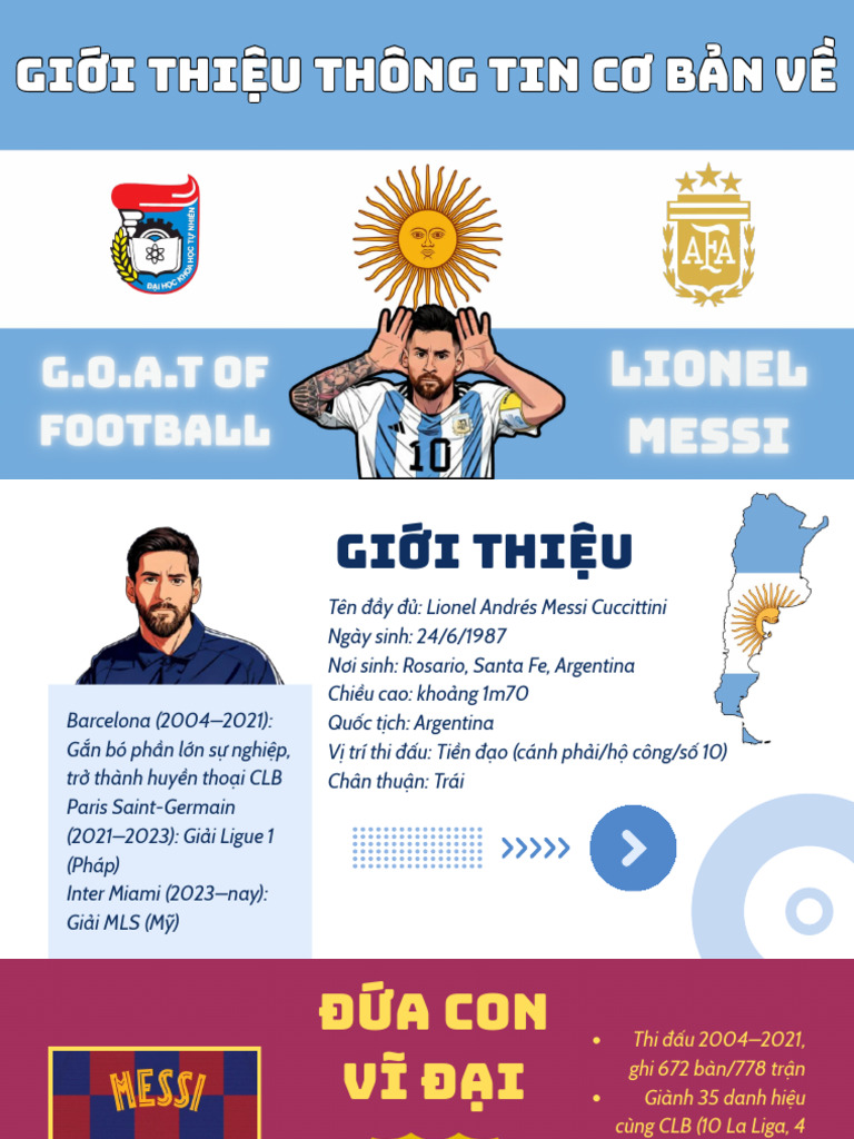Pay Tribute To Lionel Messi | PDF