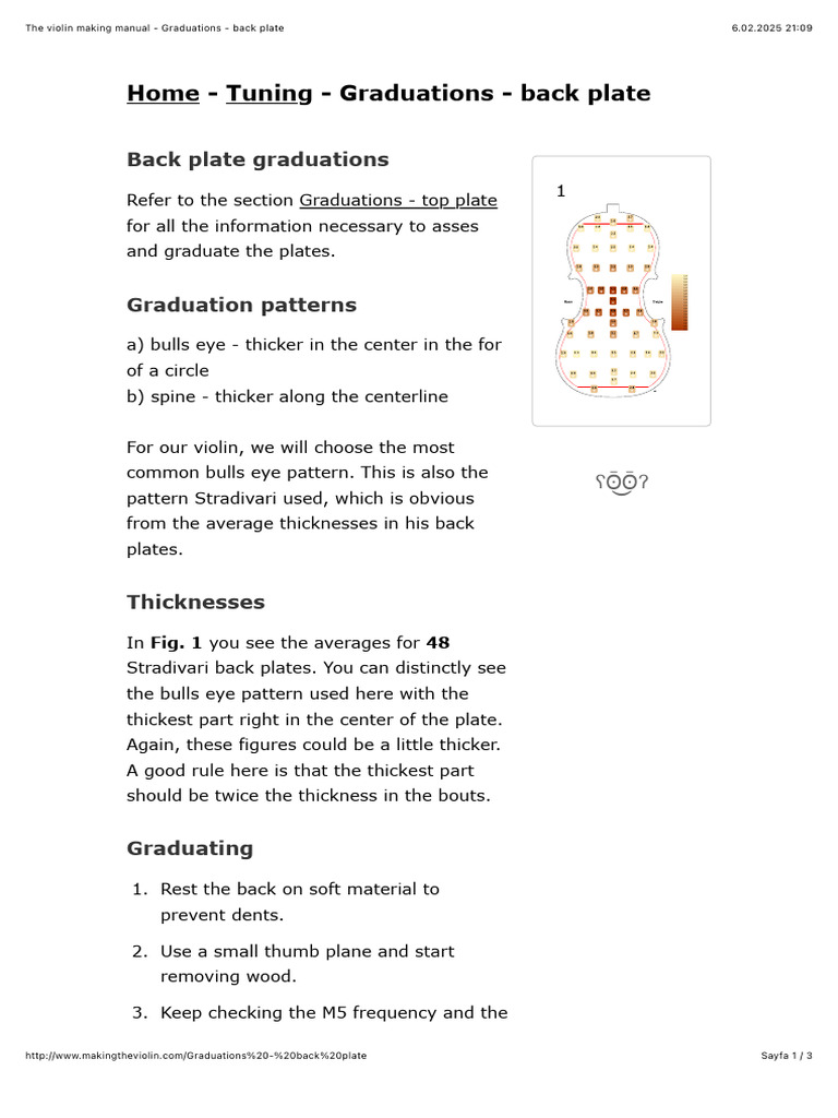 3) Graduations - Back Plate | PDF | Violin | Frequency