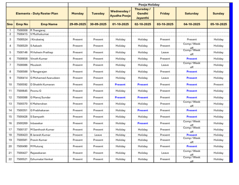 Employee Duty Roster for October 2025 | PDF