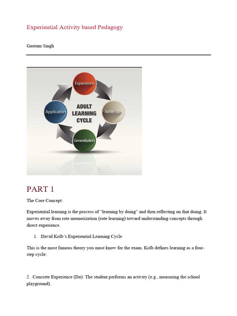 Experiential Activity Based Pedagogy With Mcq | PDF | Mathematics ...