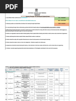NCLT Kolkata Daily Cause List | PDF