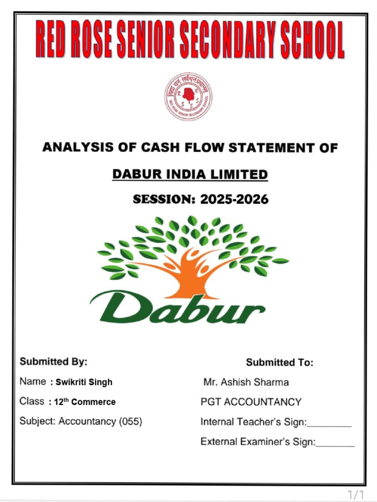 Dabour | PDF