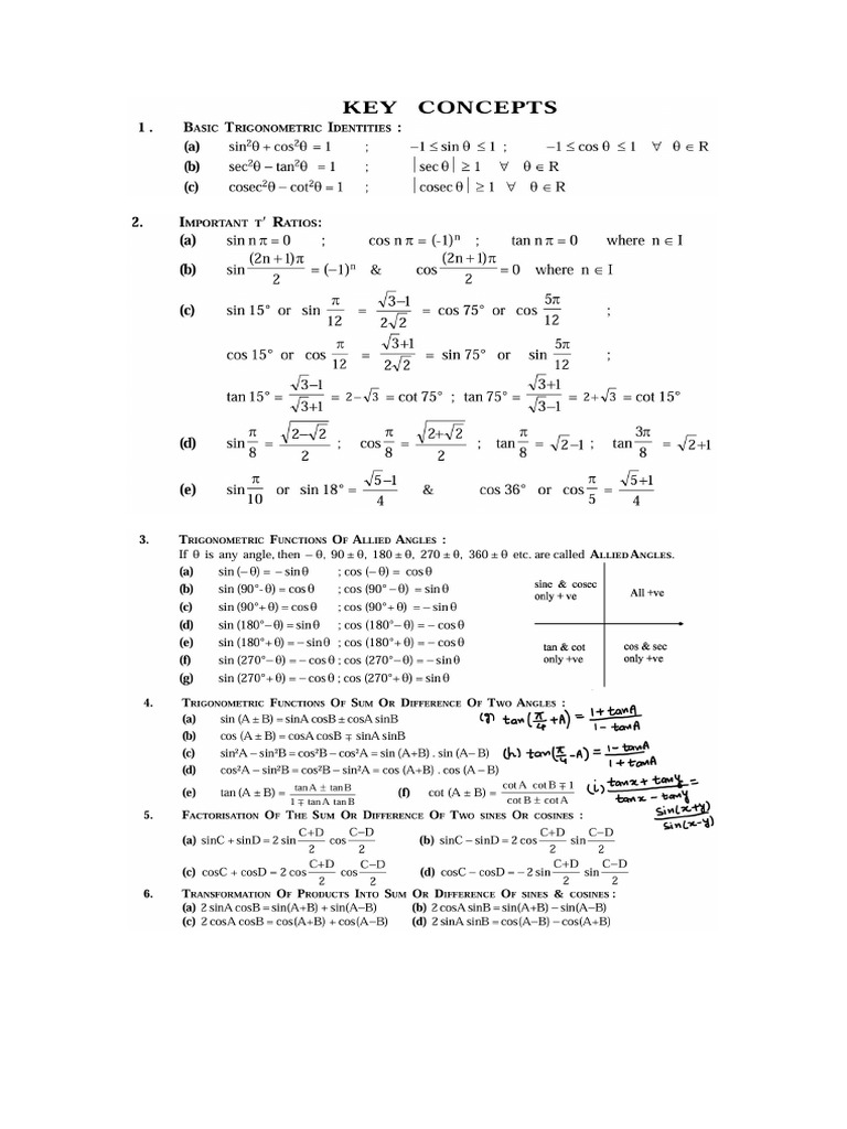 Imp Trigonometric Formulae | PDF