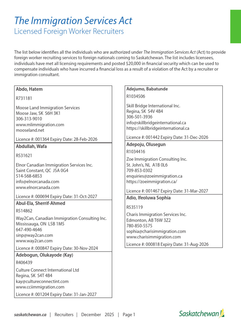 Licensed Foreign Worker Recruiters List | PDF