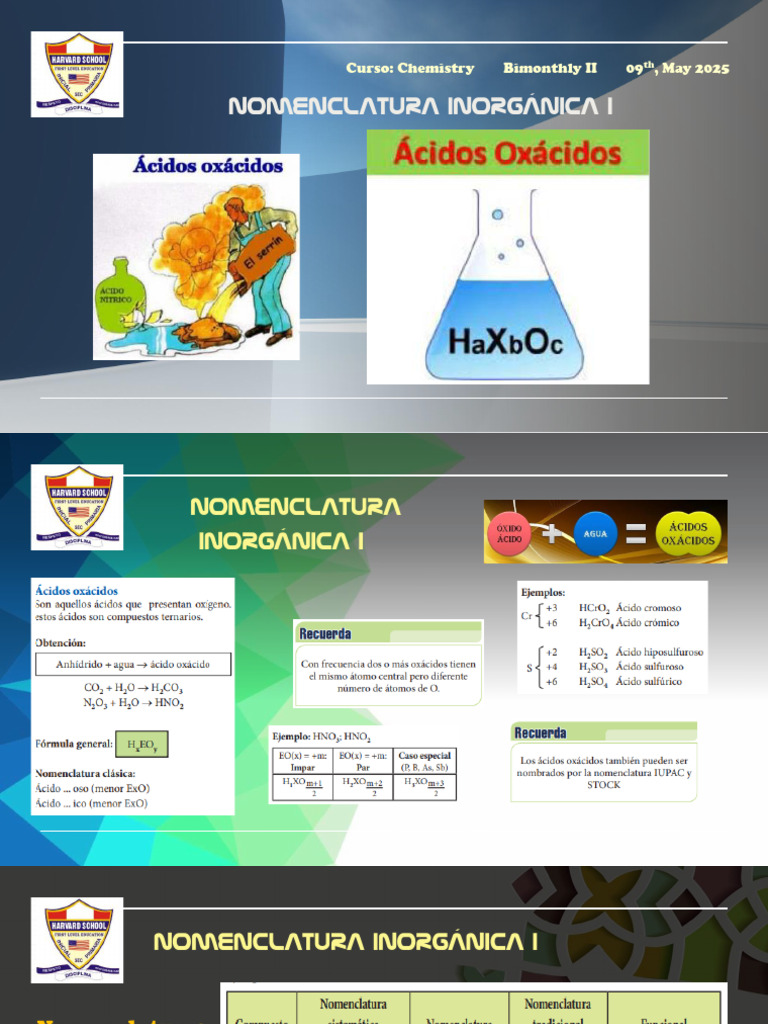 Nomenclatura Inorgánica I: Curso 2025 | PDF