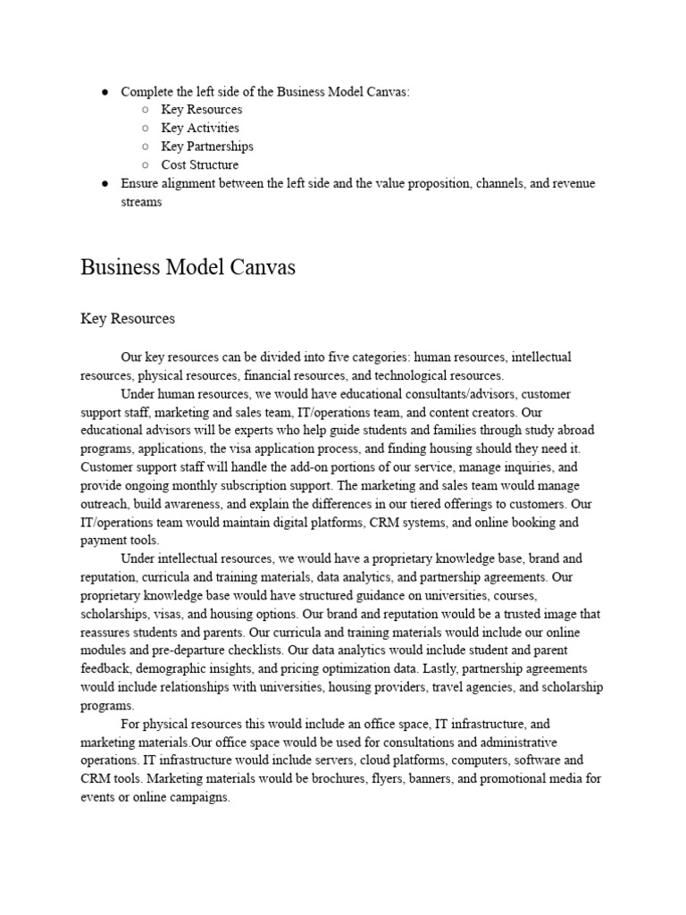 Entrepreneurship Project | PDF | Customer Relationship Management ...
