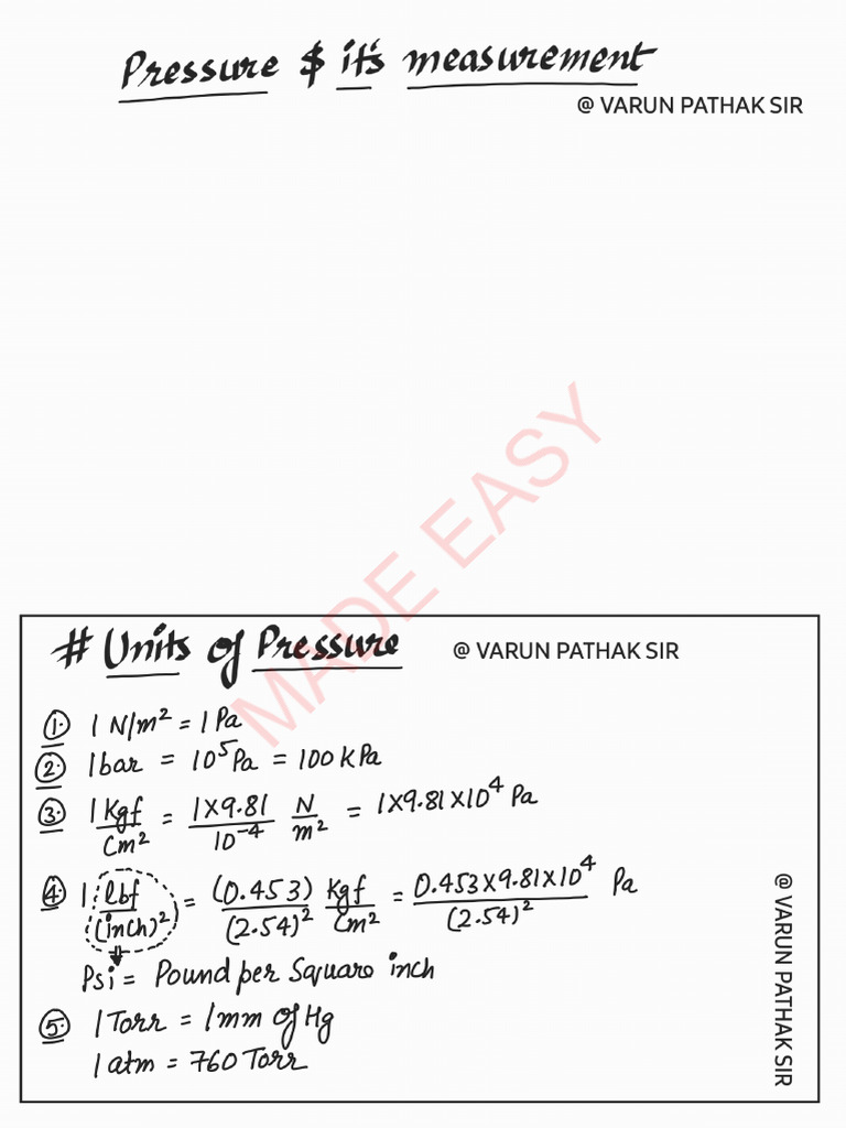 FM - Unit 2 Notes | PDF