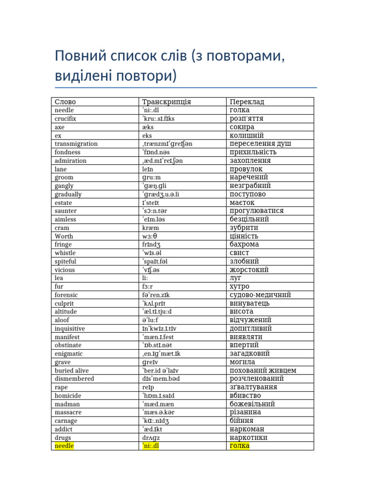 full_english_words_highlighted | PDF
