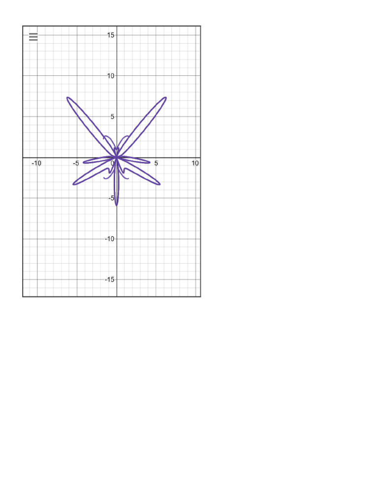 Desmos | Graphing Calculator 2 | PDF