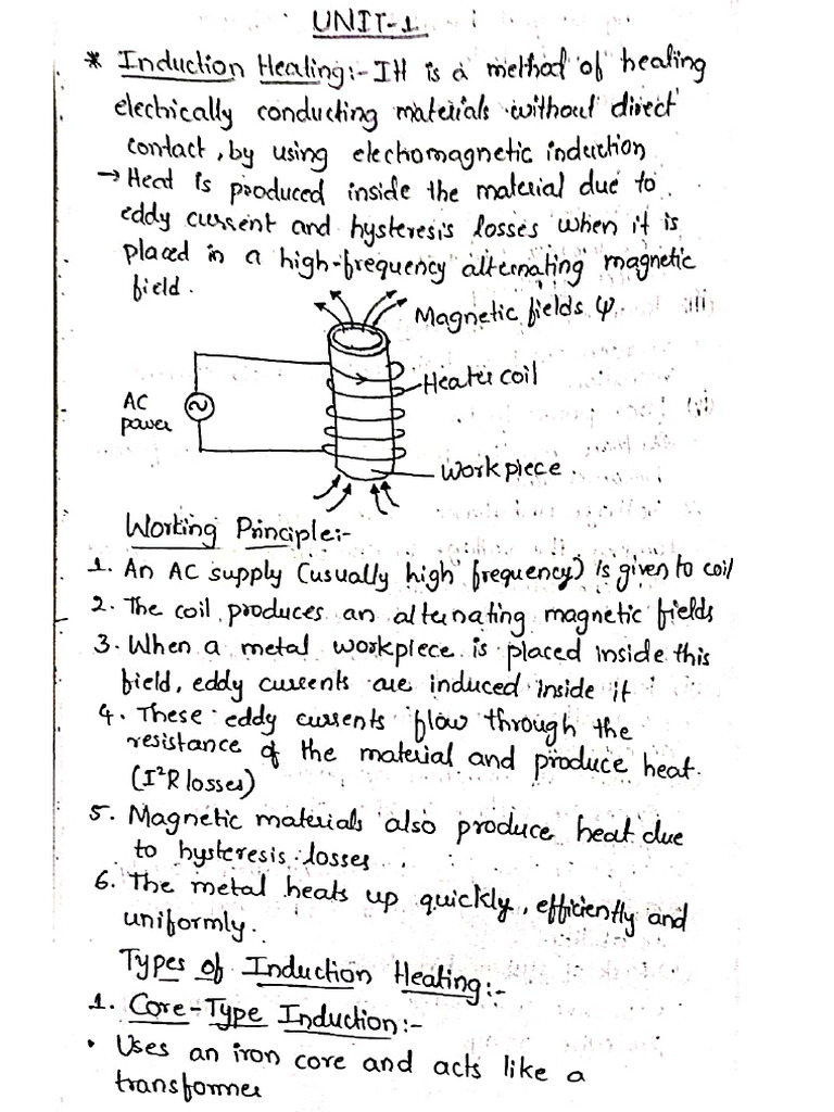 Unit 1 Uee Pdf