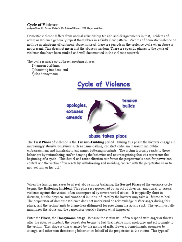 Cycle of Violence | Download Free PDF | Domestic Violence | Problem ...