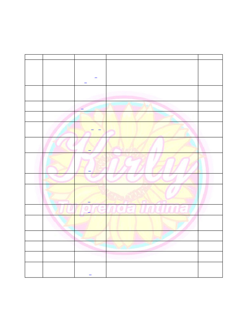 LISTA DE PRECIOS KIRLY 2025 in spanish, exclusive | PDF | Hojas de ...