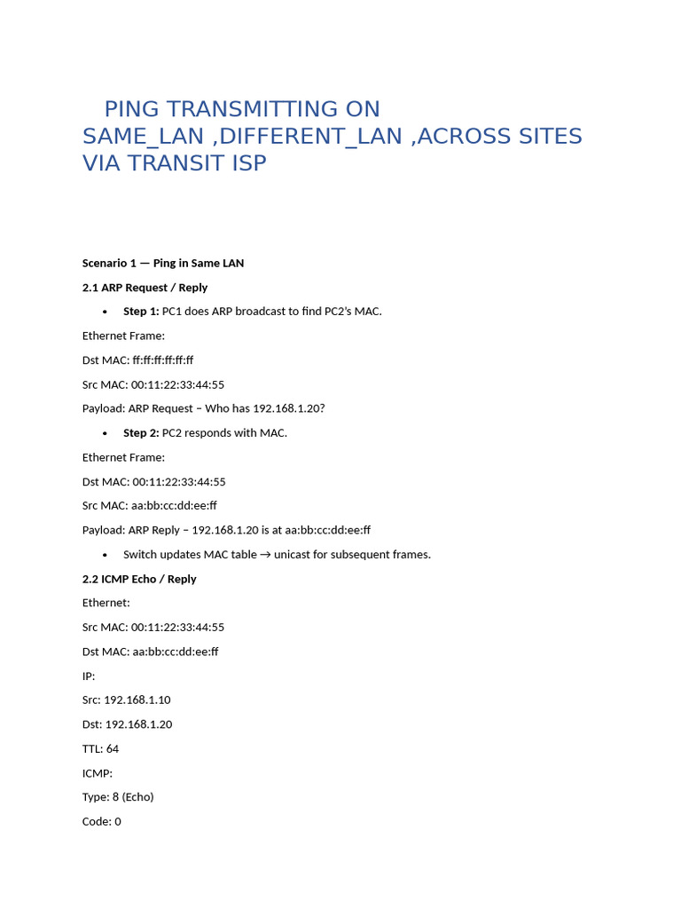 Ping Transmission Packet Level | PDF | Networking | Multiprotocol Label ...