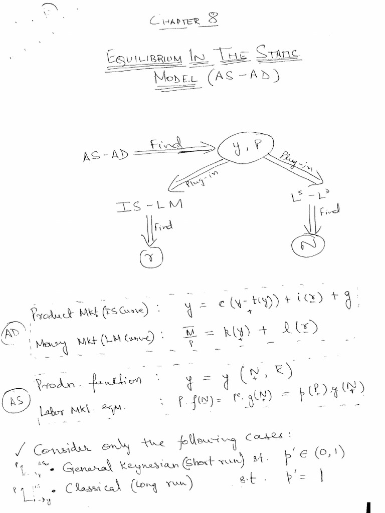 Chp-8 Equilibrium in The Static Model (As - Ad) | PDF