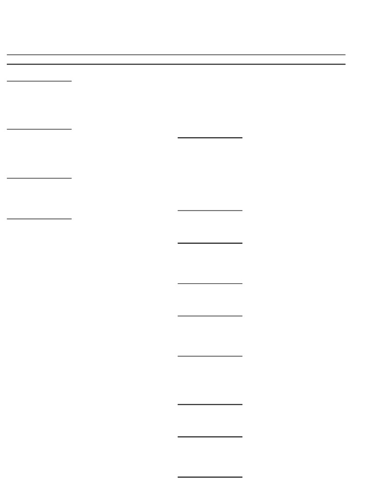 Bal Sheet | PDF | Banks | Balance Sheet