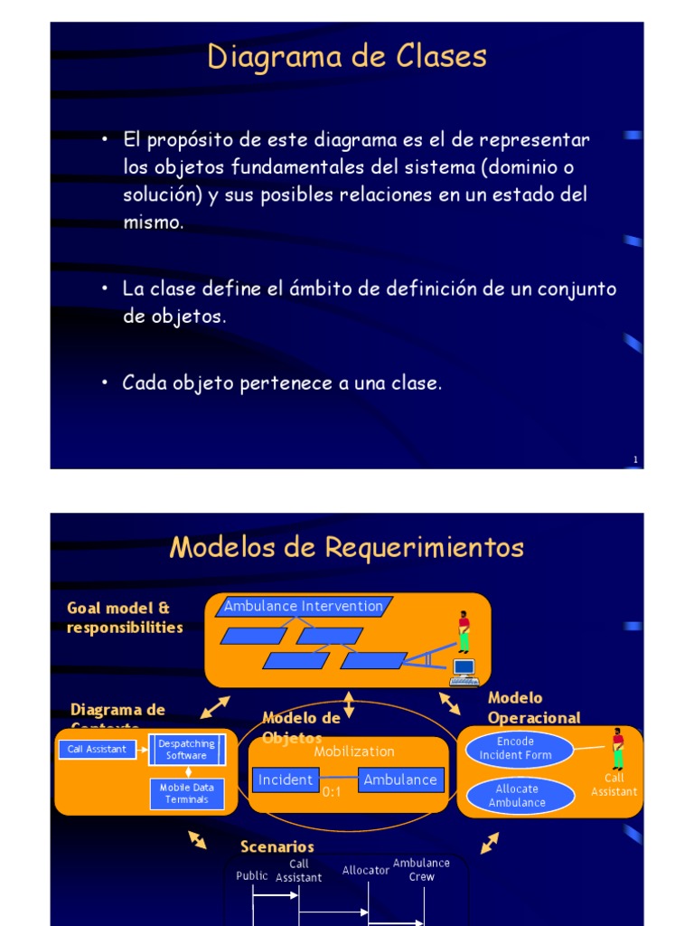Modelo Obj | PDF