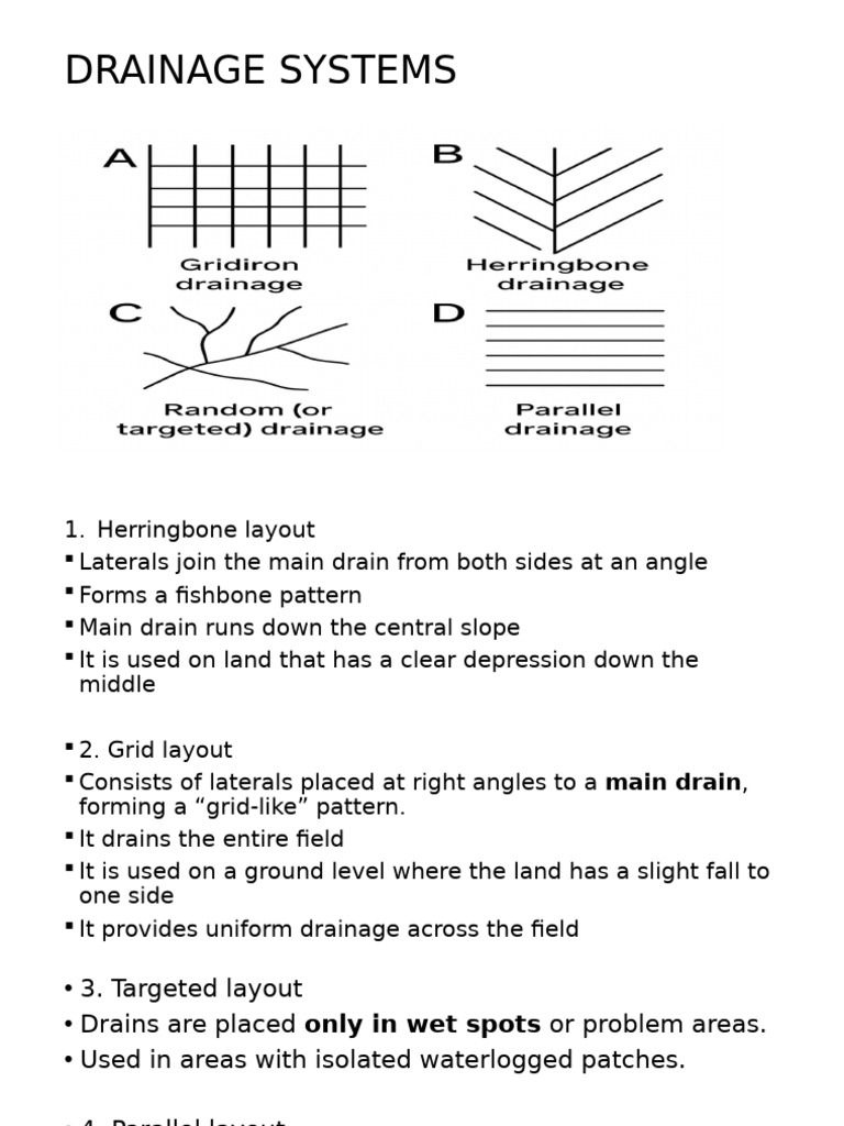 Types of Drainage System Layouts | PDF