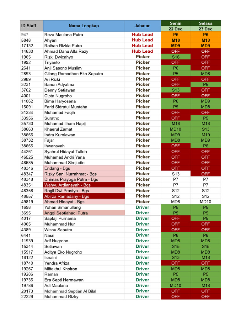 Staff Schedule for December 22-23 | PDF