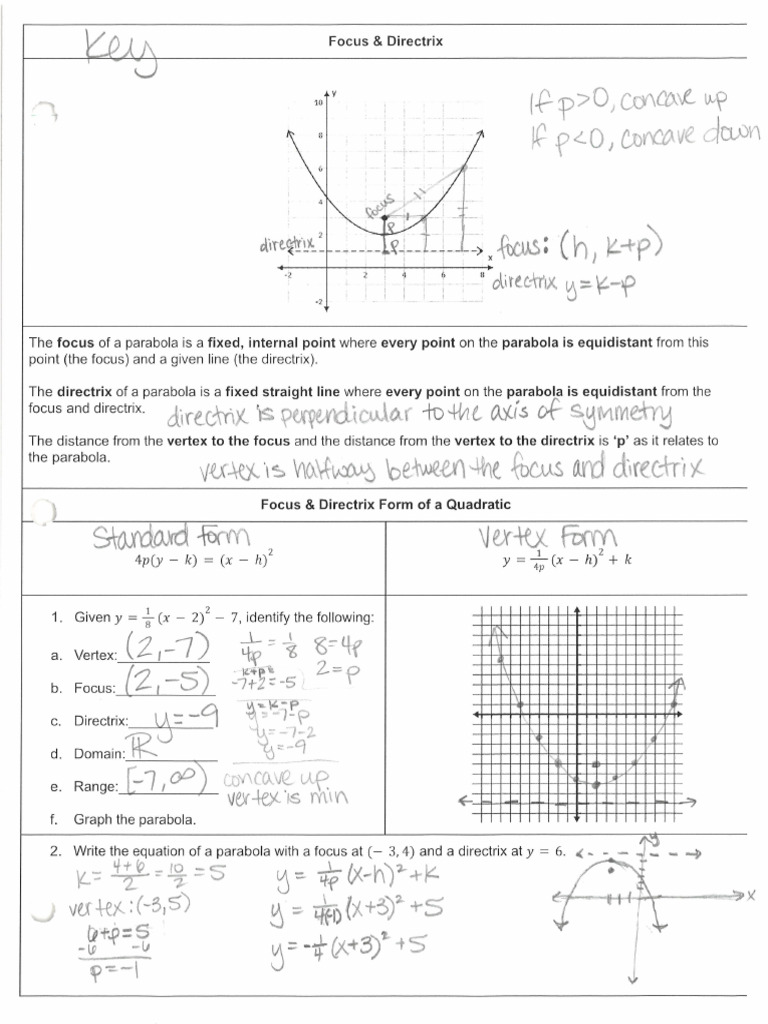 COMPLETED Notes - Focus & Directrix | PDF