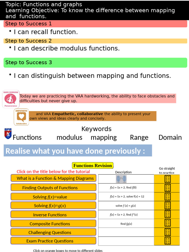 2. Functions and Graphs | PDF | Function (Mathematics) | Elementary ...