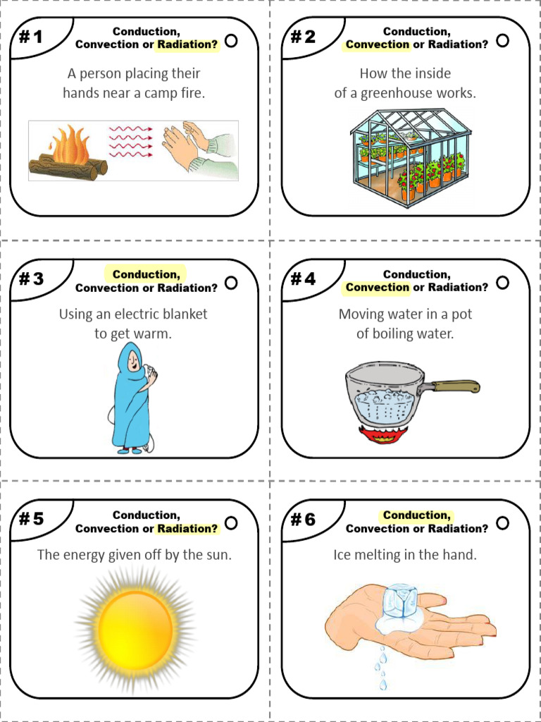 Heat Transfer Card Activity | PDF | Convection | Heat