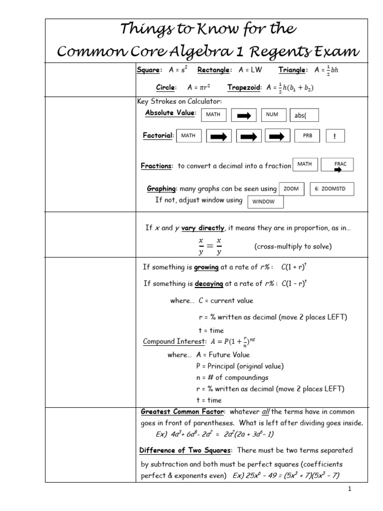 Common Core Algebra 1 Exam Guide | PDF | Mathematical Relations | Numbers