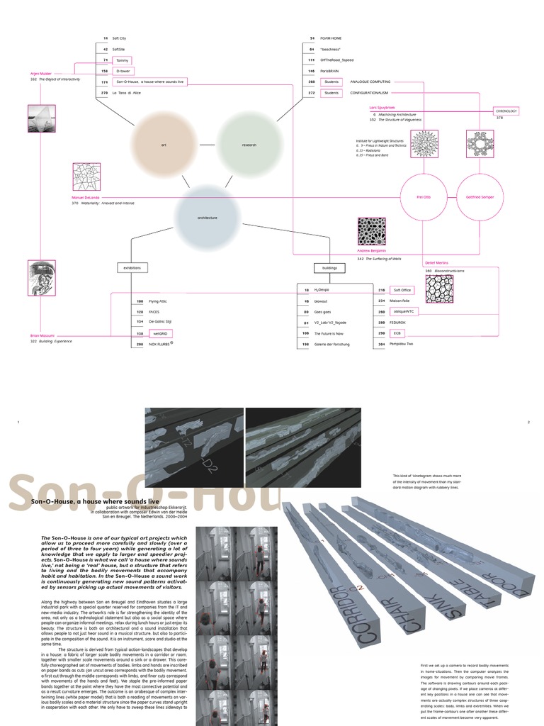 Nox Architects | PDF | Loudspeaker | Sound