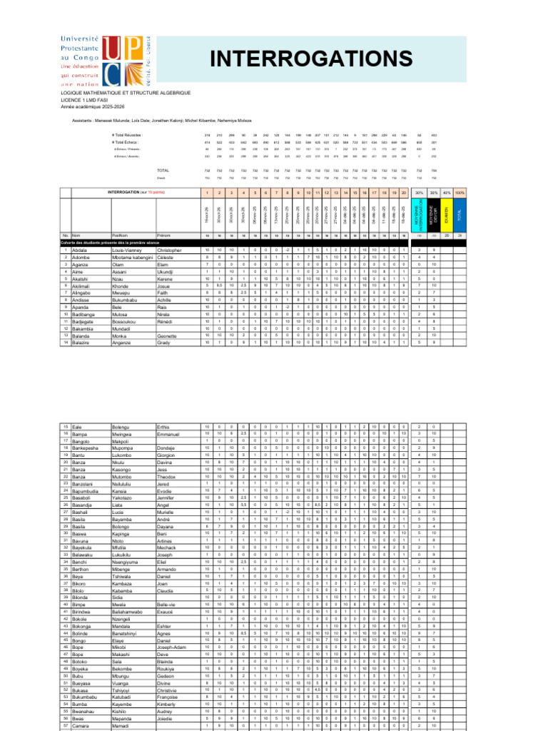 Prof Tsasa - Interrogations Logique Math l1 Lmd Fasi-3 | PDF