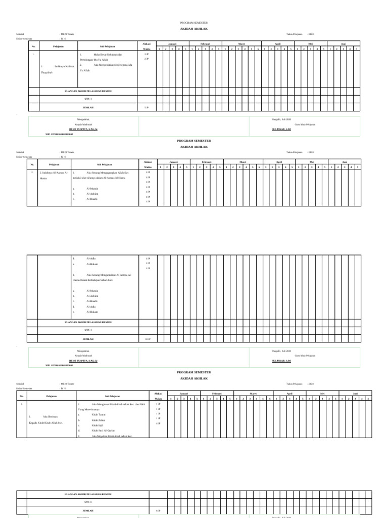 PROMES SEMESTER 1 (2020) | PDF