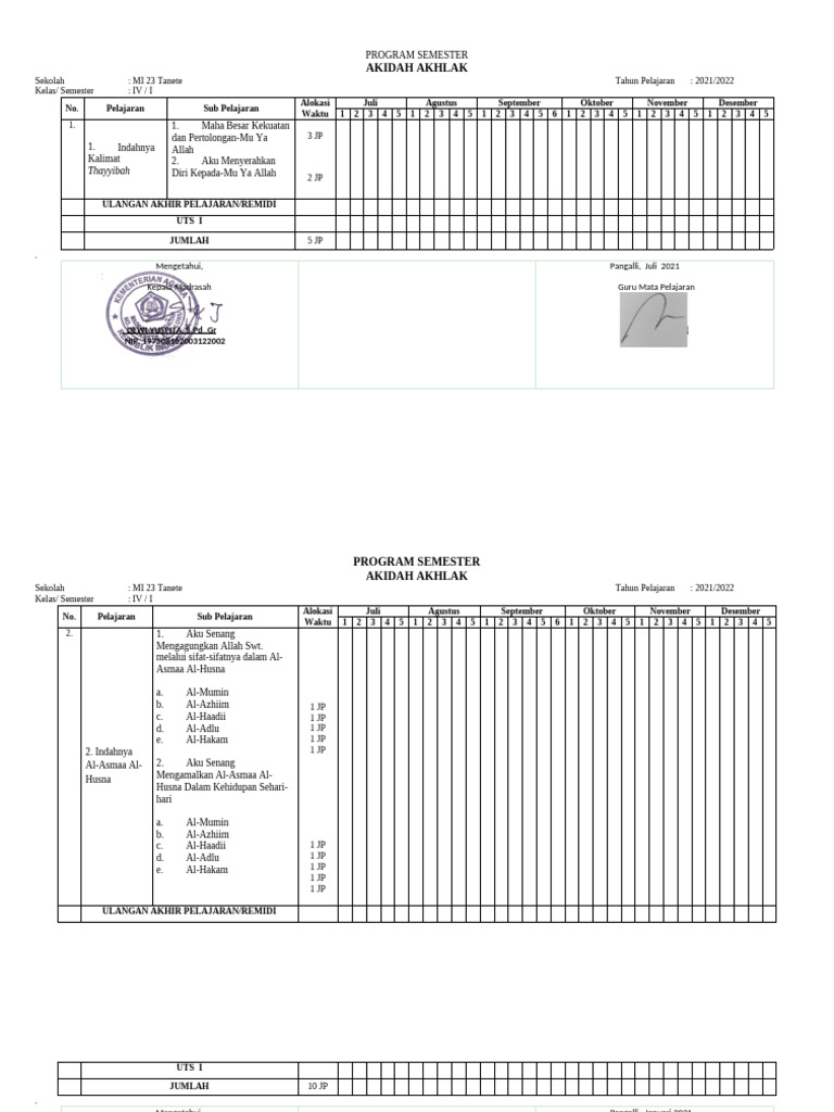 PROMES SEMESTER 1 (2021) | PDF