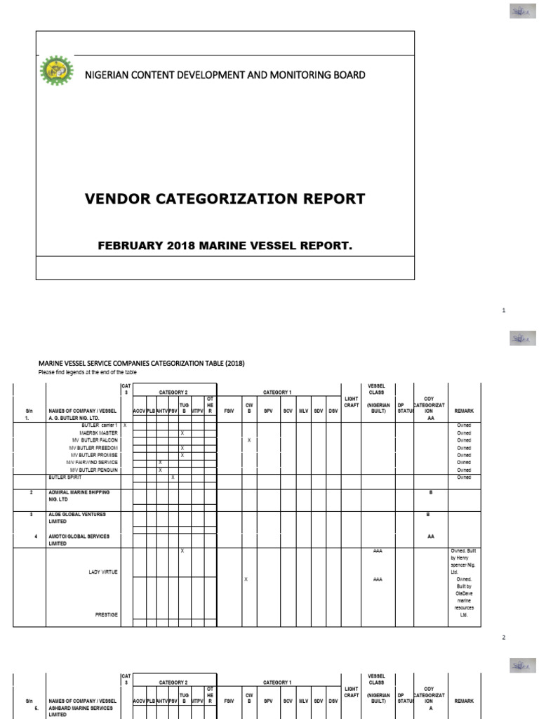 Nigerian Marine Vessel Vendor Report | PDF | Shipping | Water Transport