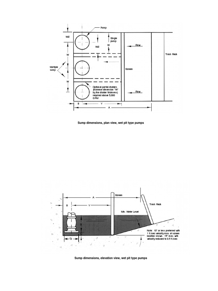 Wet Pit Pump Sump Dimensions Guide | PDF | Business | Technology ...