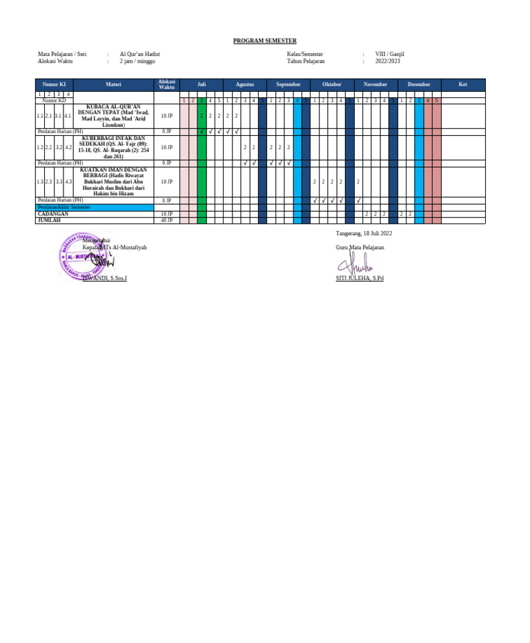 Promes Al Quran Hadits Kelas 8 SEM 1 | PDF