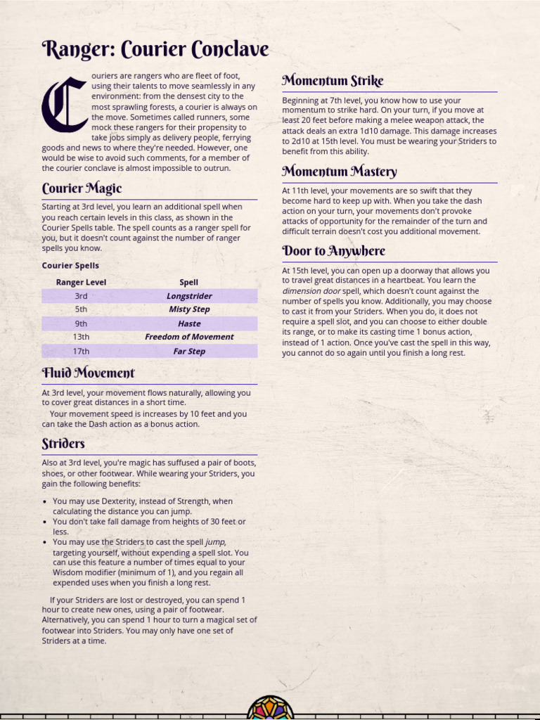 Ranger - Courier Conclave - GM Binder | PDF