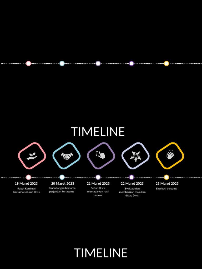 Timeline Template | PDF