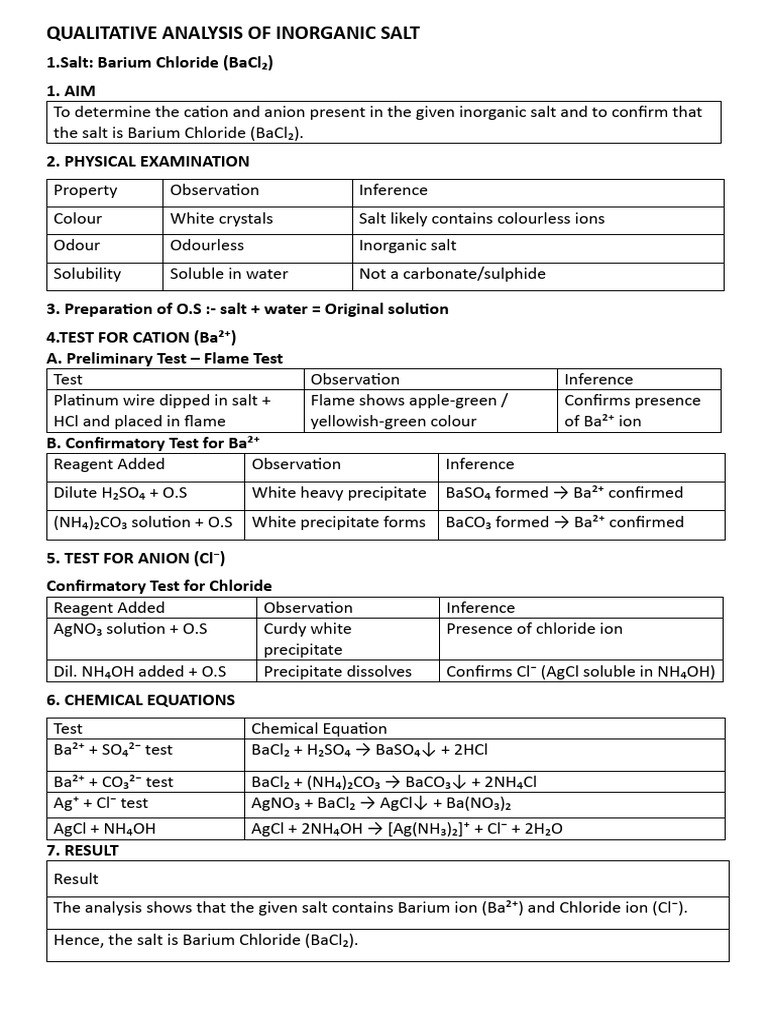 Qualitative Analysis of Inorganic Salt | PDF | Salt (Chemistry ...