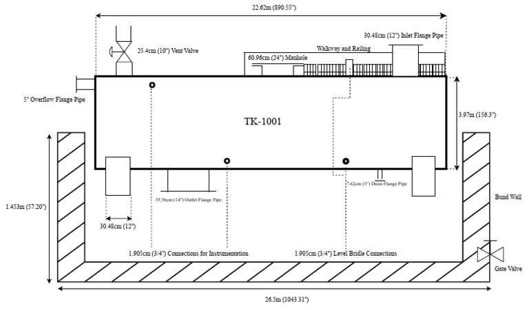 Side View Final | PDF
