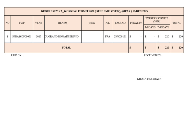 10 Dec 2025 Srey Ka 01pax Sel7 | PDF