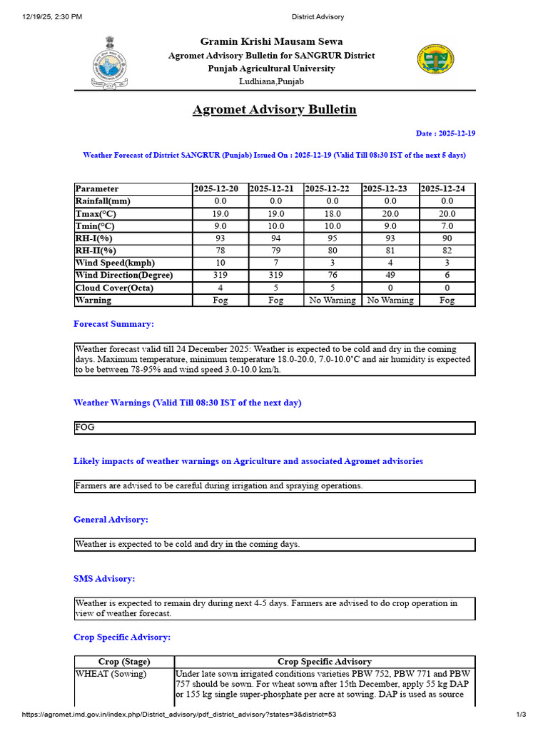 Sangrur District Advisory | PDF | Weather | Sowing