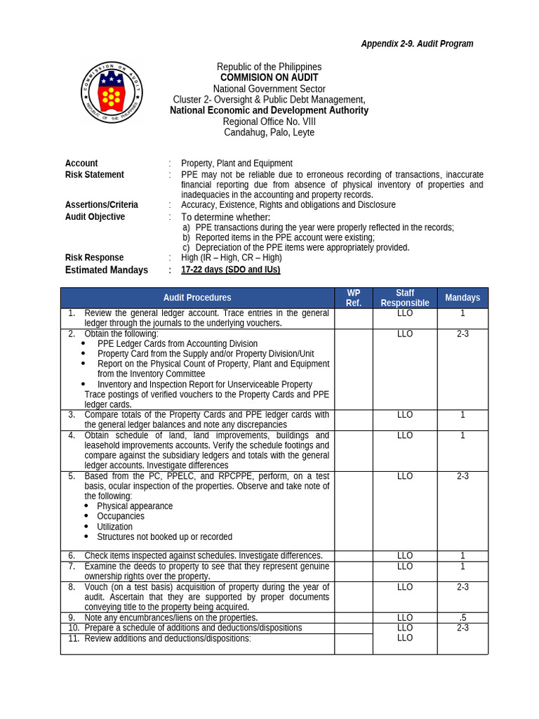 Appendix 2-9. Audit Program E. PPE | PDF | Audit | Business