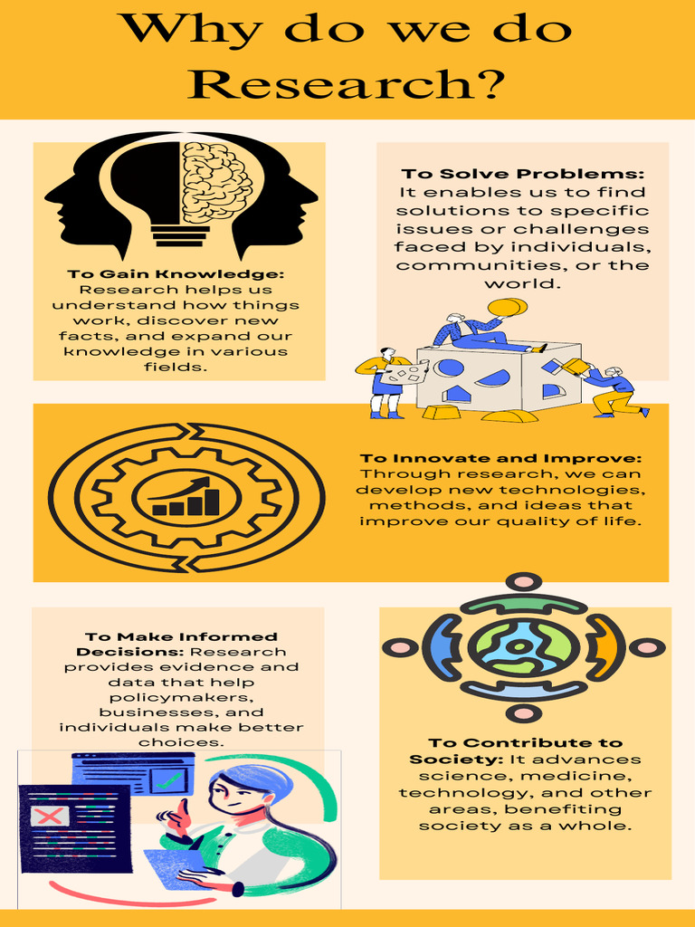 Yellow and Brown Qualitative Research Methods Infographic_20251117 ...