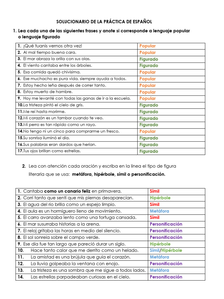 Solucionario de Práctica de Español | PDF