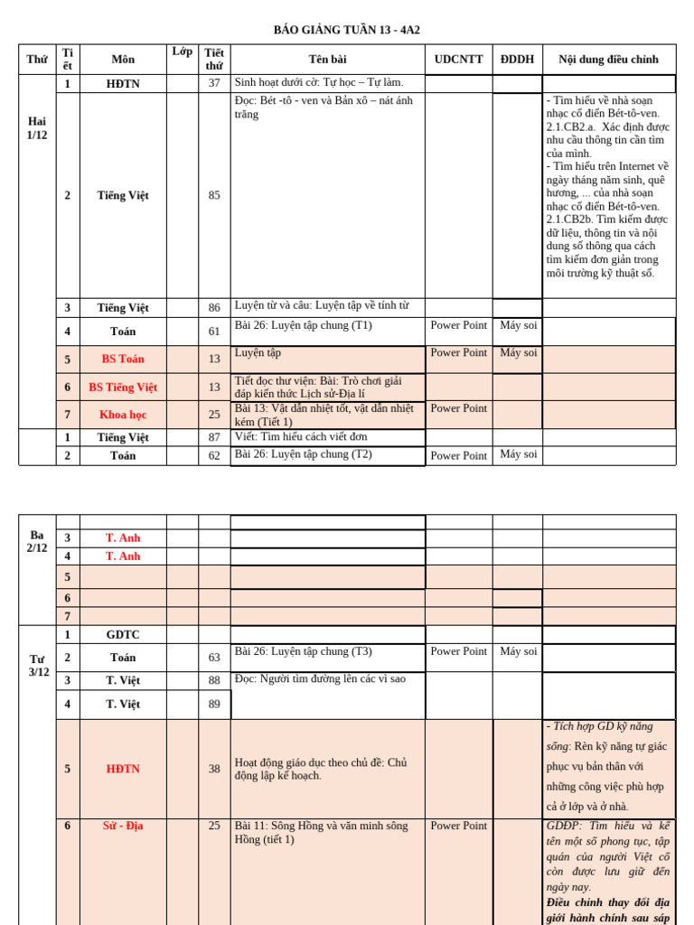 KHBD tuần 13- k4 | PDF