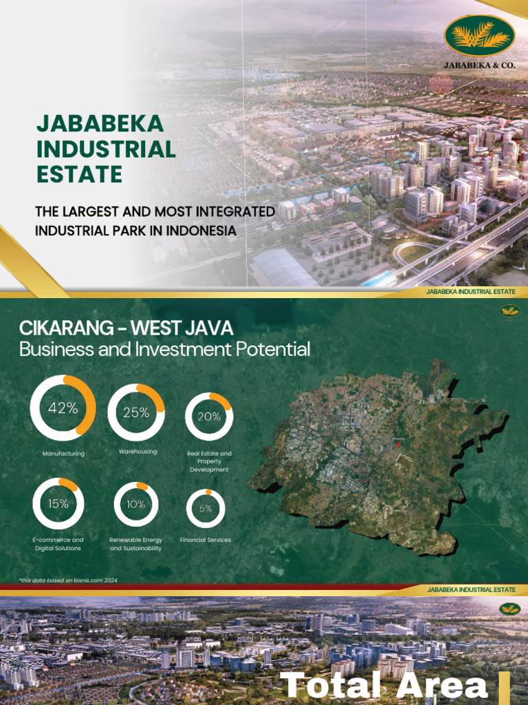 Jababeka Industrial Estate Overview | PDF | Economies