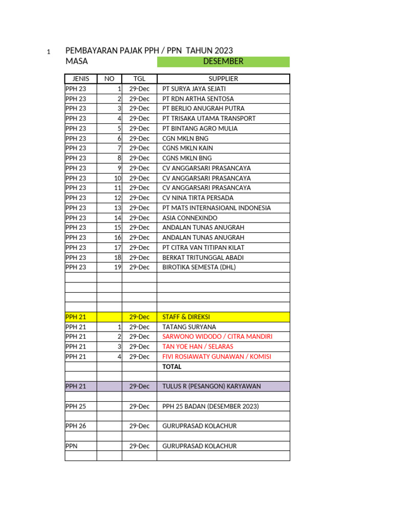 SPM 112024 | PDF