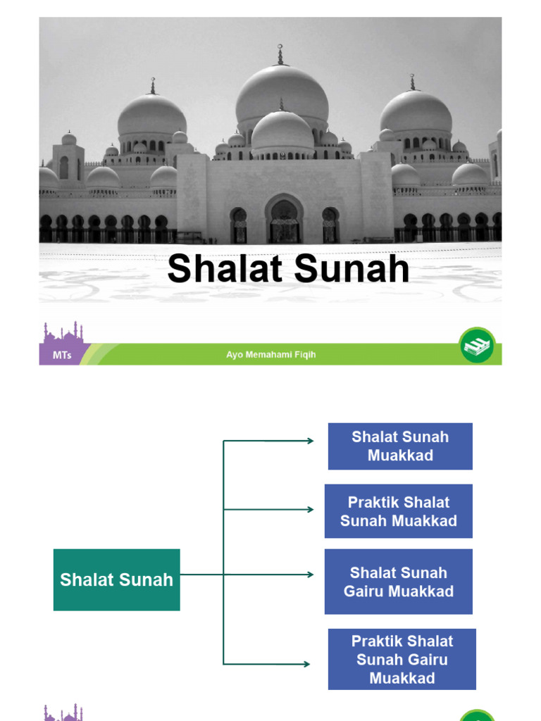 Panduan Shalat Sunah Muakkad dan Gairu | PDF