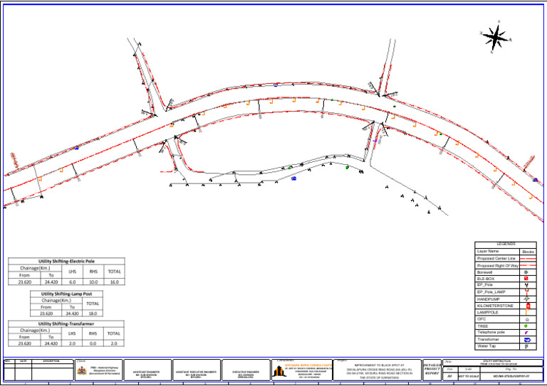 Devalapura Road - Utility Plan - 0.2 | PDF