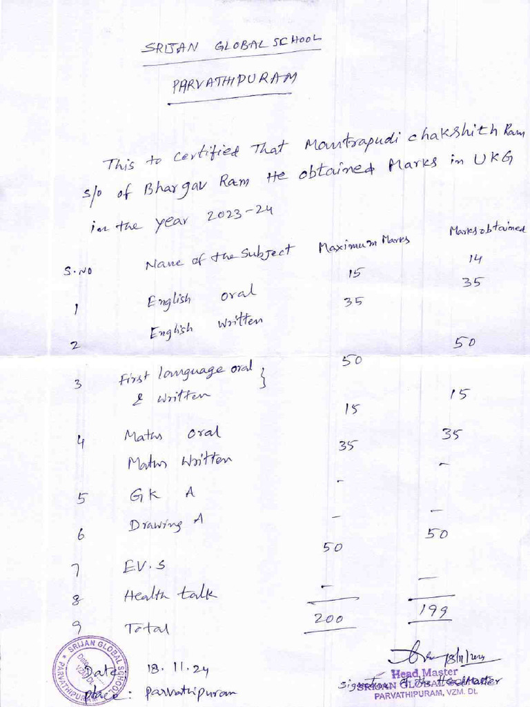 Marks Sheet | PDF