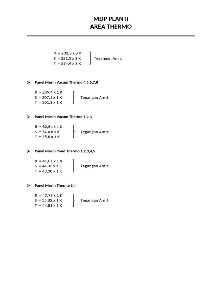 MDP Plan Ii | PDF