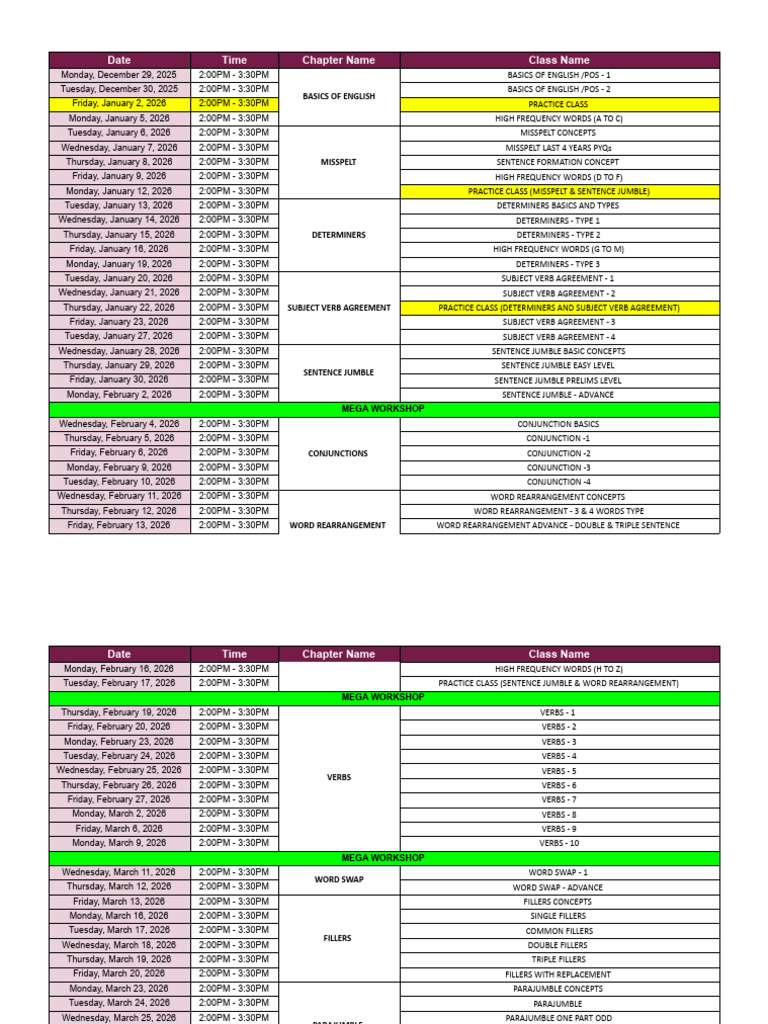 English Language Class Schedule | PDF | Adverb | Subject (Grammar)